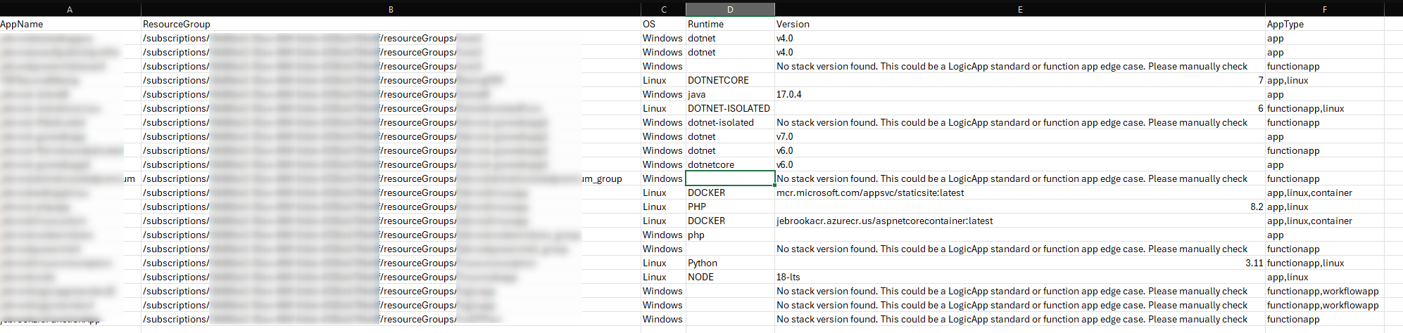 List App Service Runtimes – Mr. Brooks' Blog